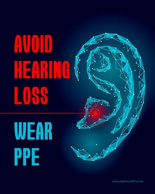 Hearing Loss Safety Posters – Inspire Safety